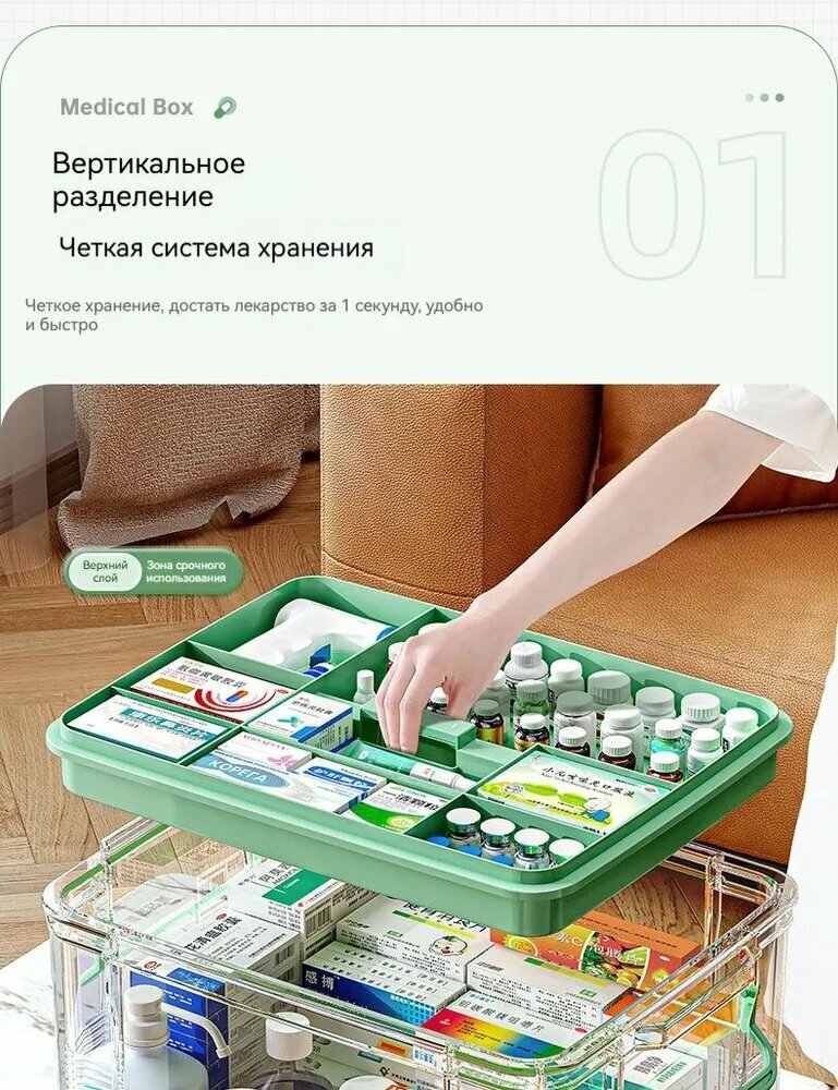 Походная аптечка — фото 1