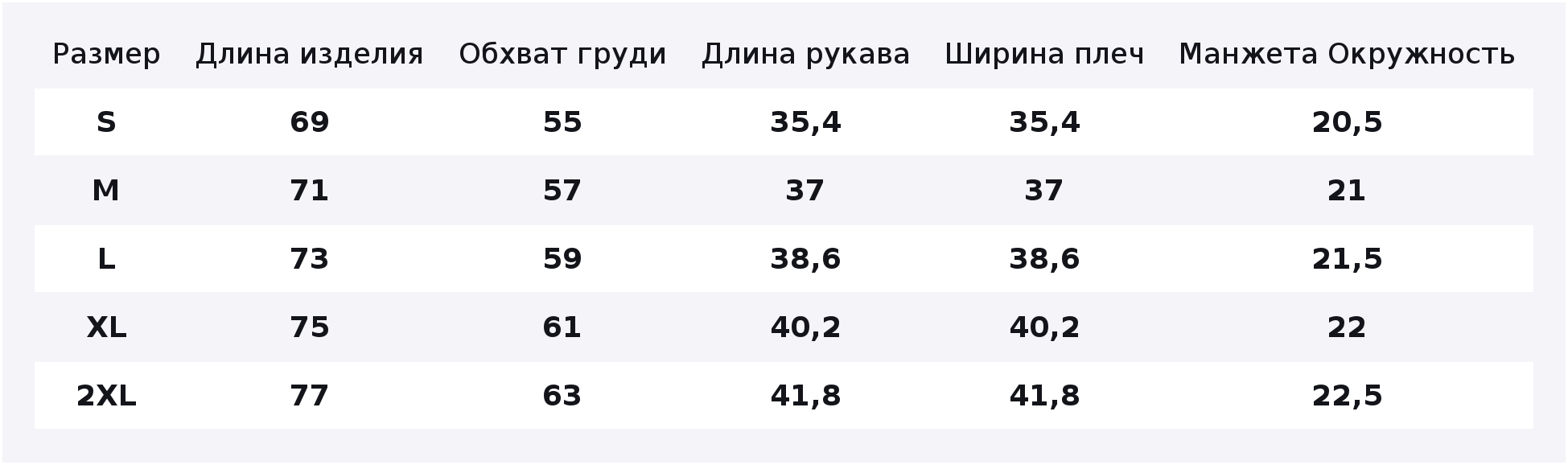 Майка Dickies, размер S — фото 1