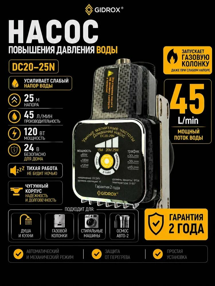 Насос повышения давления воды GIDROX, 90 ватт, 30 литров/минуту, 15m