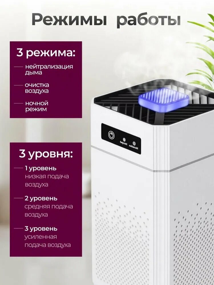 Очиститель воздуха для дома