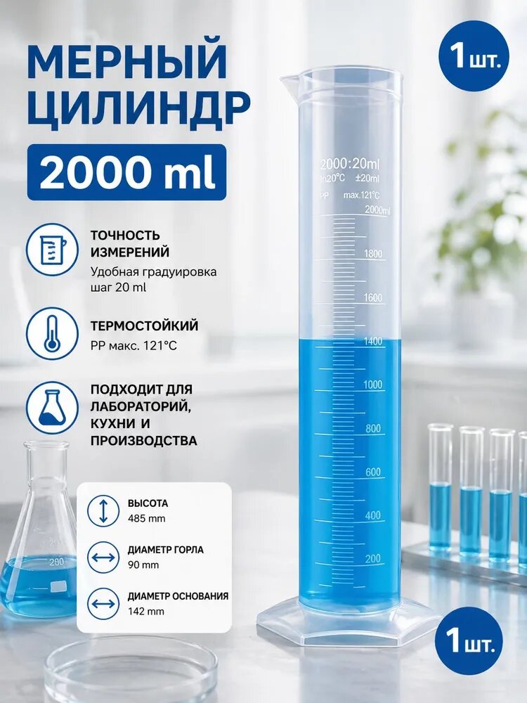 Мерный цилиндр 2000 мл, пластиковый, 1 шт, высота 485 мм