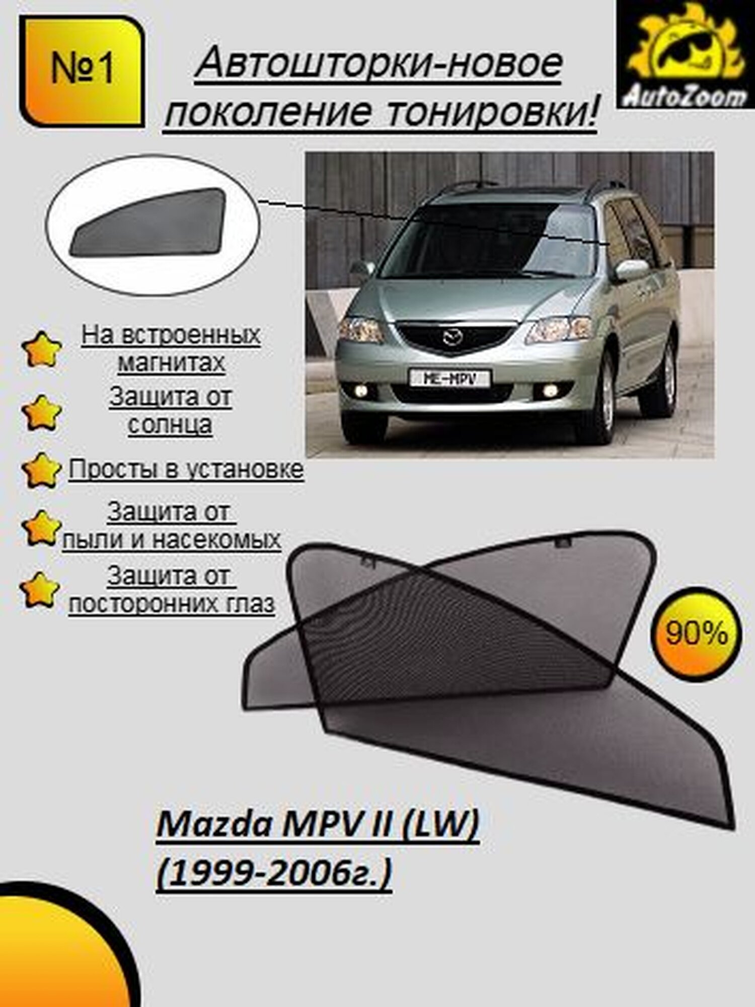 Автошторки магнитные для Mazda MPV 2поколение (LW) (1999-2006г.),( мазда мпв) на передние двери 2 шт