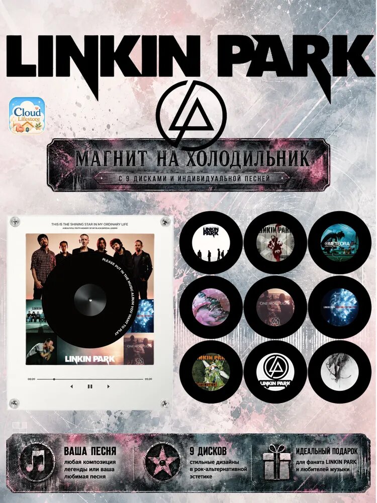 Магнит на холодильник с 9 дисками и индивидуальной песней_Linkin Park