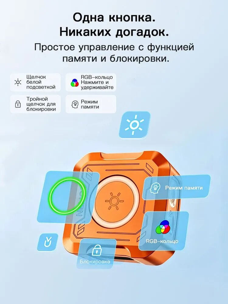 Sofirn Фонарь-брелок — фото 1