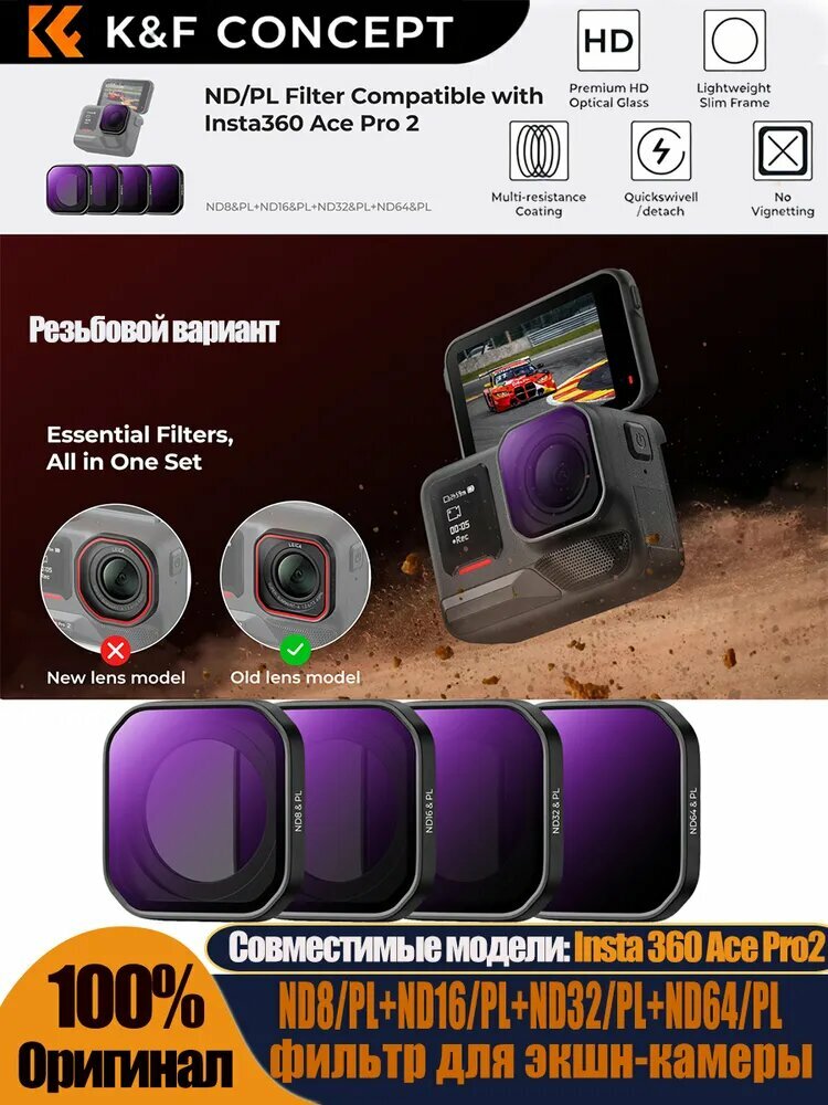 K&F CONCEPT Нейтральный (ND) светофильтр 25 мм, черный