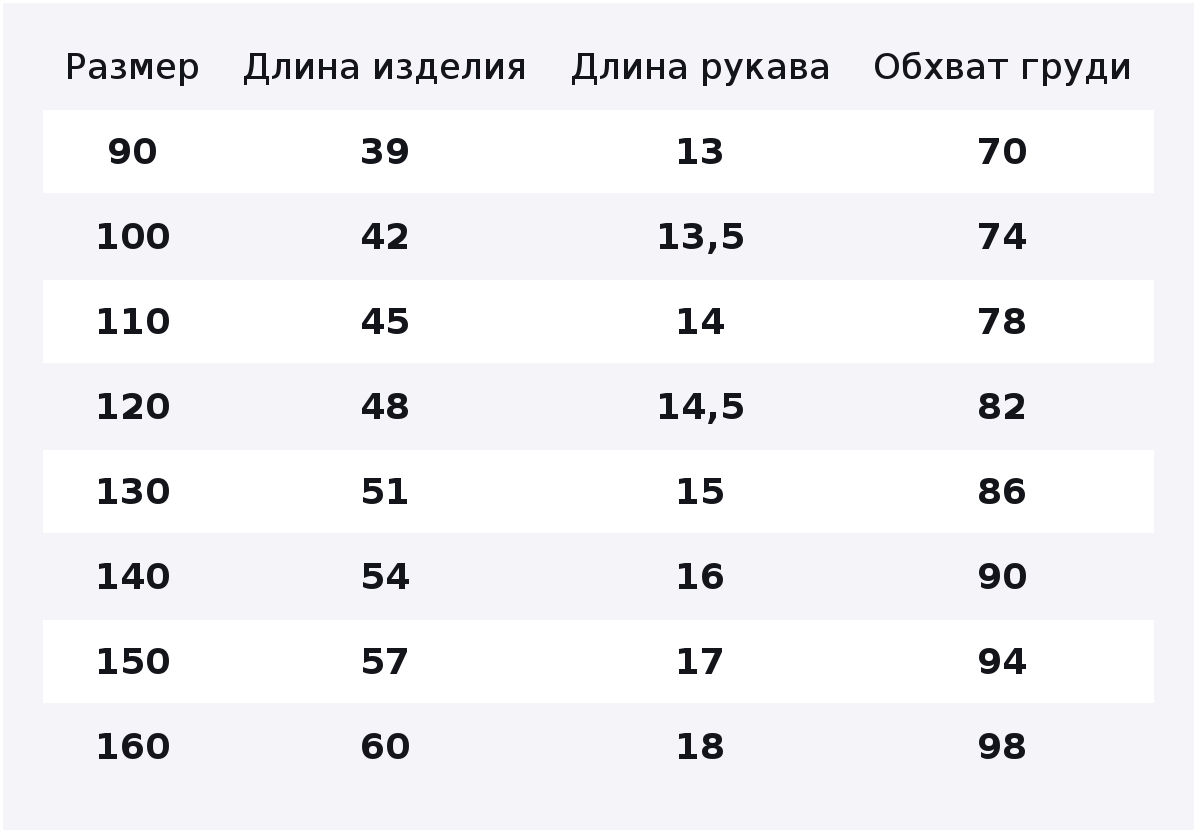 Майка Snoopy, размер 120 — фото 1