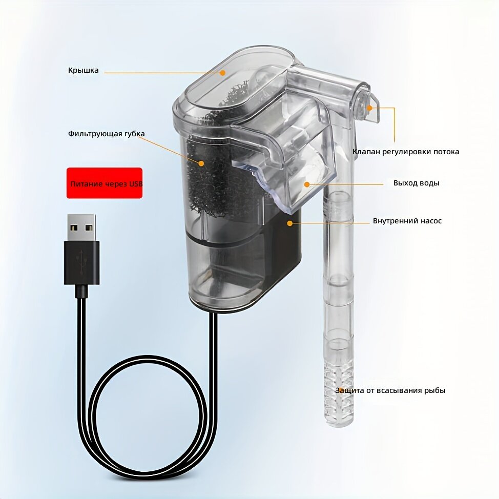 Фильтр для аквариума мини USB, тихий, 2.5 Вт, 5 В DC, 250 л/ч, с регулируемым потоком, для аквариумов 2–5 галлонов, черный поролон