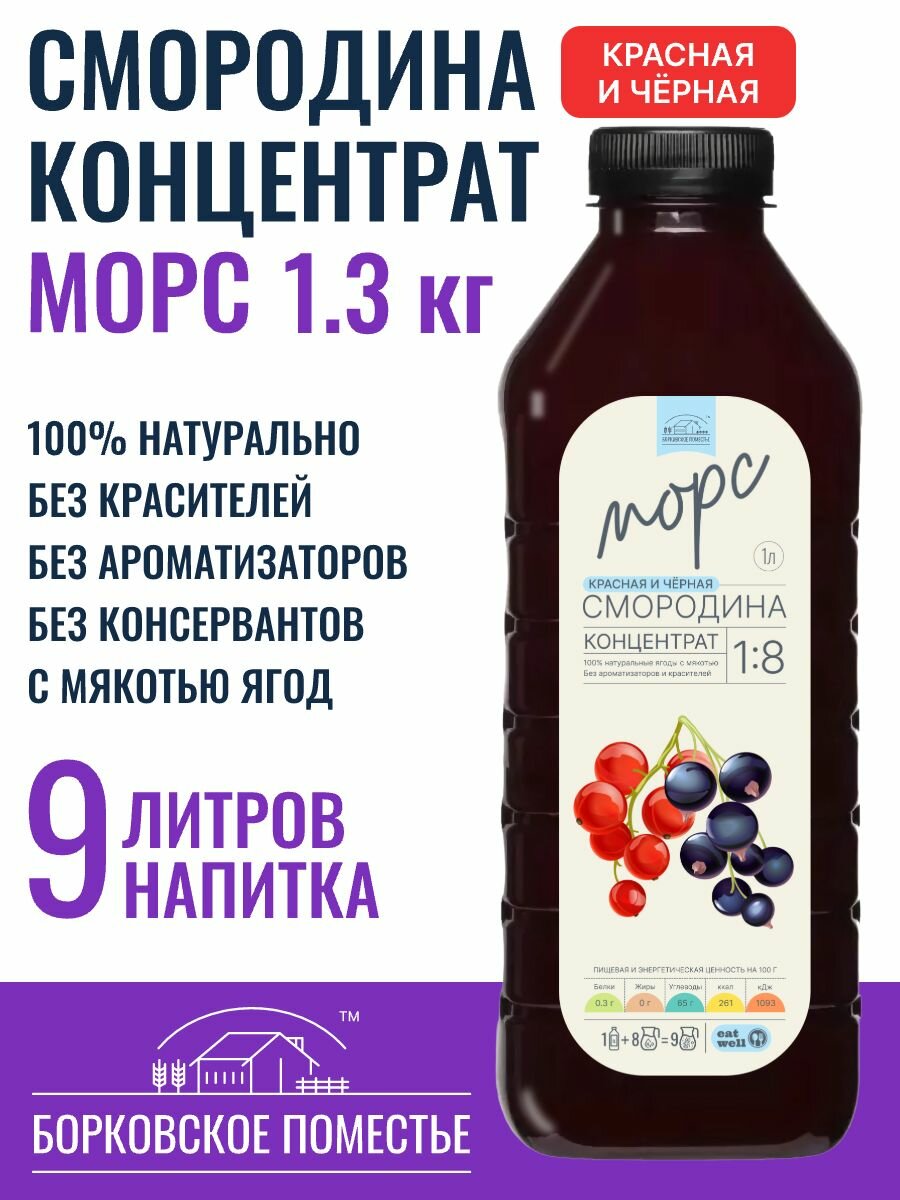 Морс Красная и Черная смородина, концентрат, сироп 1л (1.3 кг), натуральный сироп для морса концентрат смородины