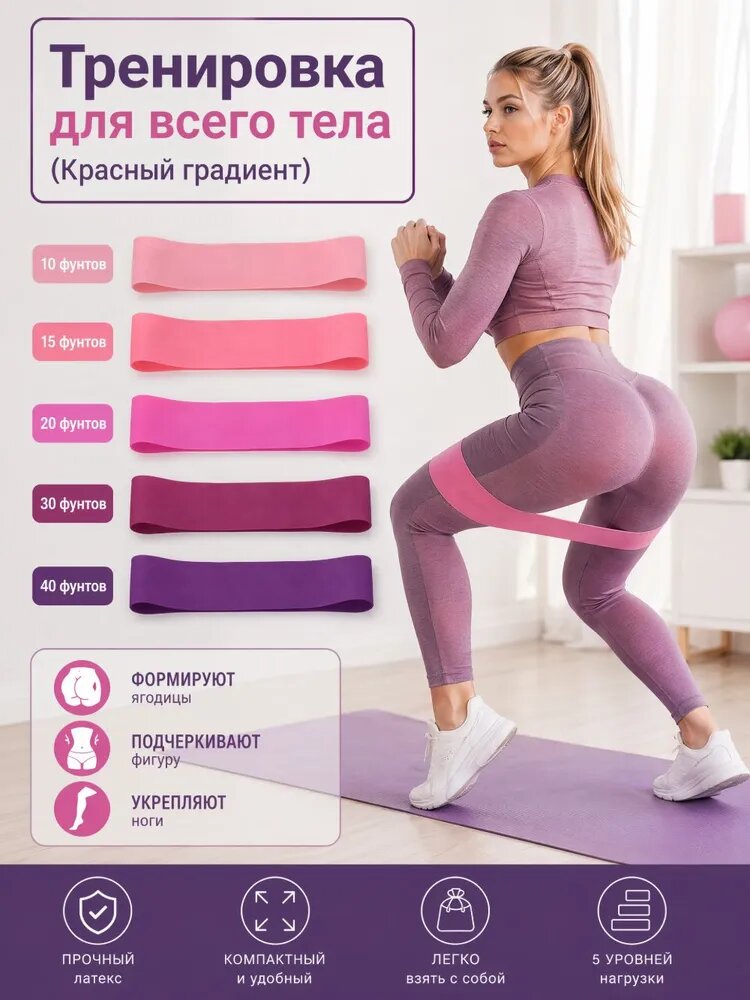 Резинки для фитнеса, набор 5 шт. Спортивный комплект эспандеров для спорта, йоги, пилатеса. цвет: розовый, фитнес резинка