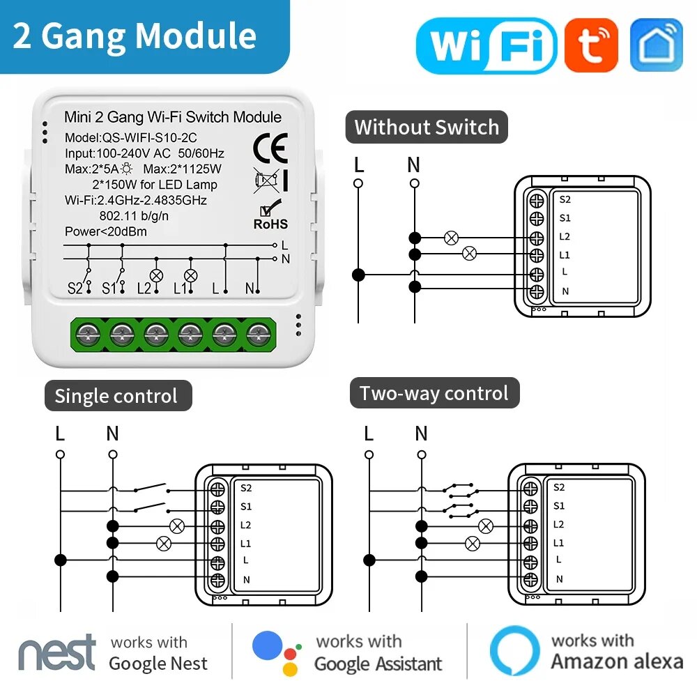 TNCE TUYA WIFI/Zigbee Диммер для световых штор wifi 2gang light