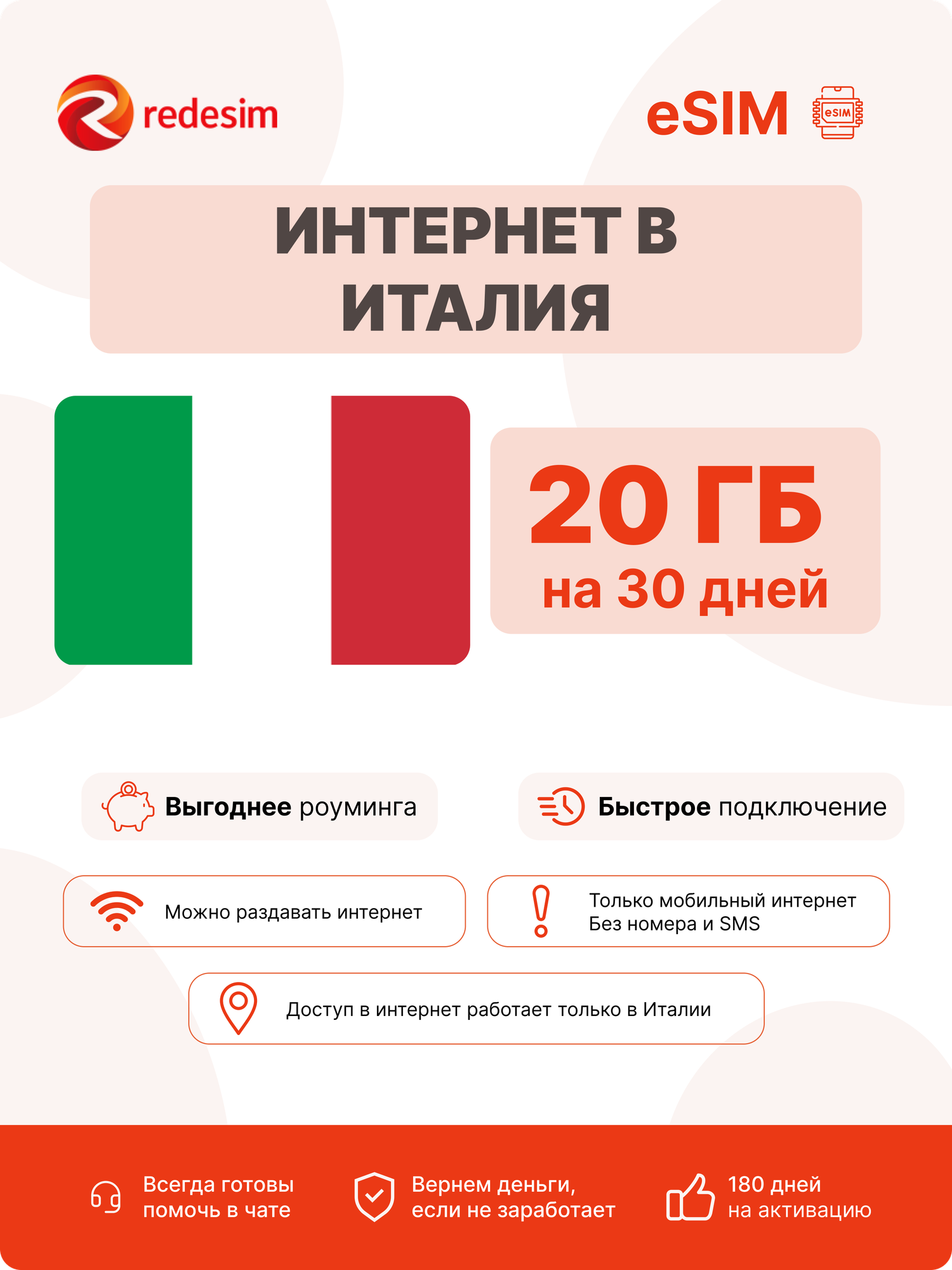 ESIM Италии для интернета, 20 ГБ на 30 дней, можно раздавать трафик | виртуальная SIM-карта Италия