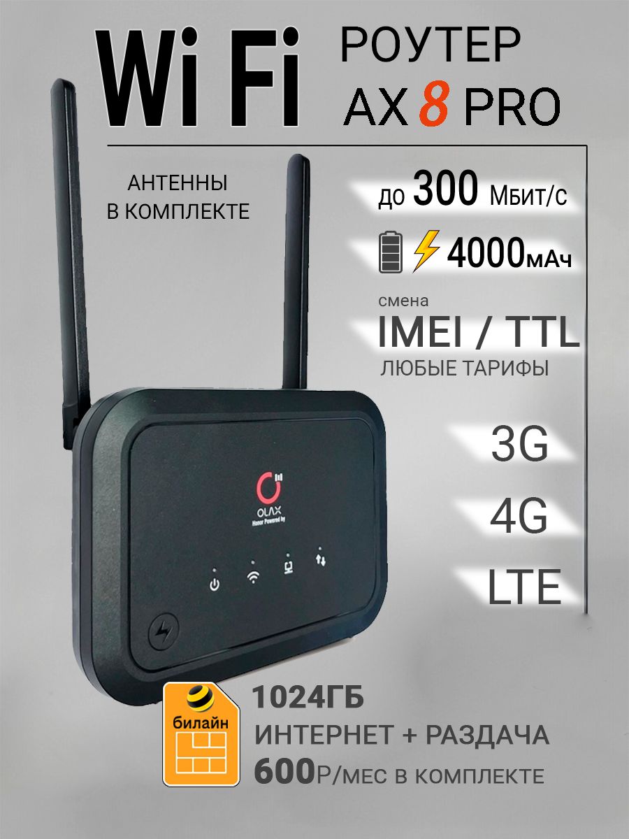 Роутер Wi Fi 4G AX8 PRO с сим картой 1024гб интернета за 600