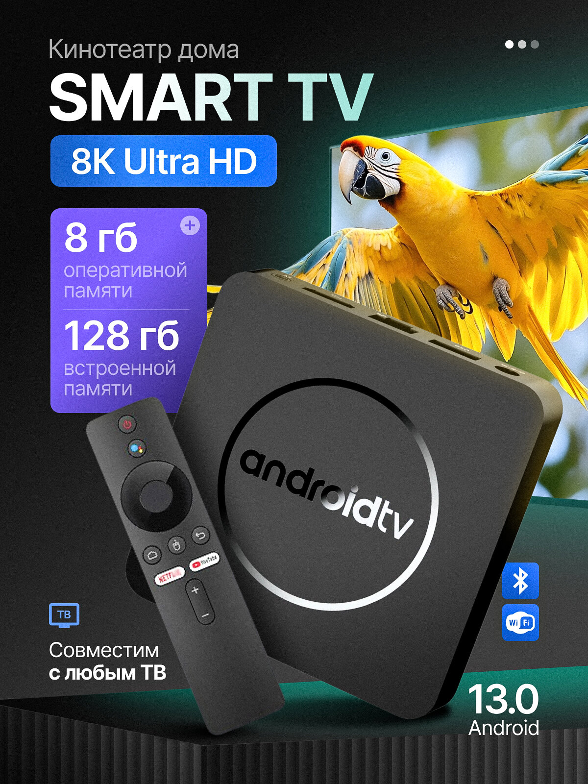 Смарт ТВ приставка для телевизора, 16/256 ГБ, Андроид 15 Android TV Box, Wi-Fi 6, медиаплеер 4K