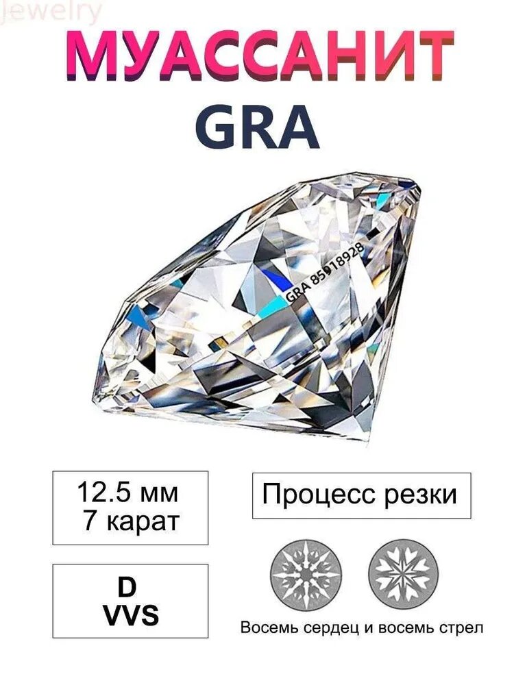Моиссанитовый одиночный бриллиант/муассанит D/VVS1 7 ct/12,5 мм, с сертификатом GRA