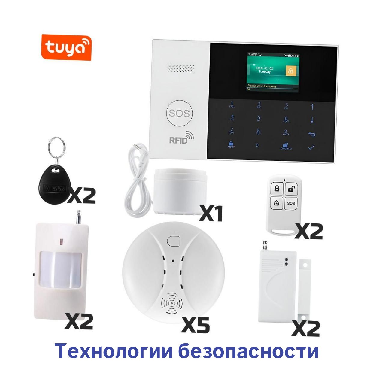 Набор: беспроводная пожарно-охранная TUYA GSM / WiFi сигнализация Strazh-GSM Sherif 14 (GSM) (Y15938MOK) с 14 разными датчиками в наборе для зданий и помещений.