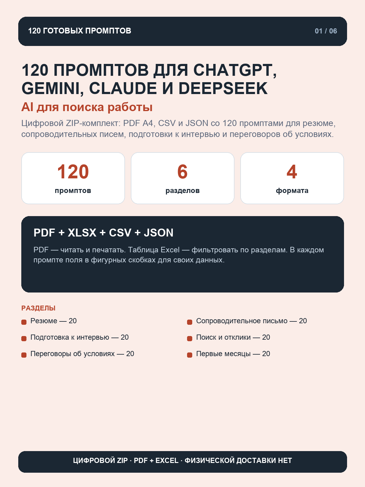 AI для поиска работы: 120 промптов для ChatGPT, Gemini, Claude и DeepSeek, цифровой ZIP PDF CSV JSON
