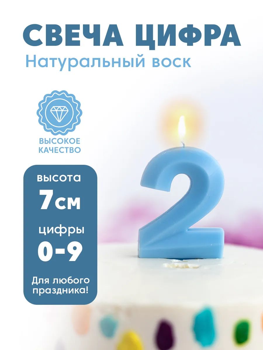 Свеча цифра 2 для торта на торт ребро голубая