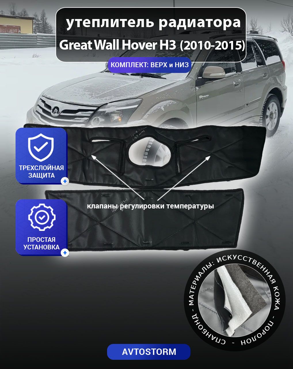 Утеплитель радиатора для автомобиля Great Wall Hover H3 2010-2015 - Грейт Вол Ховер Х3