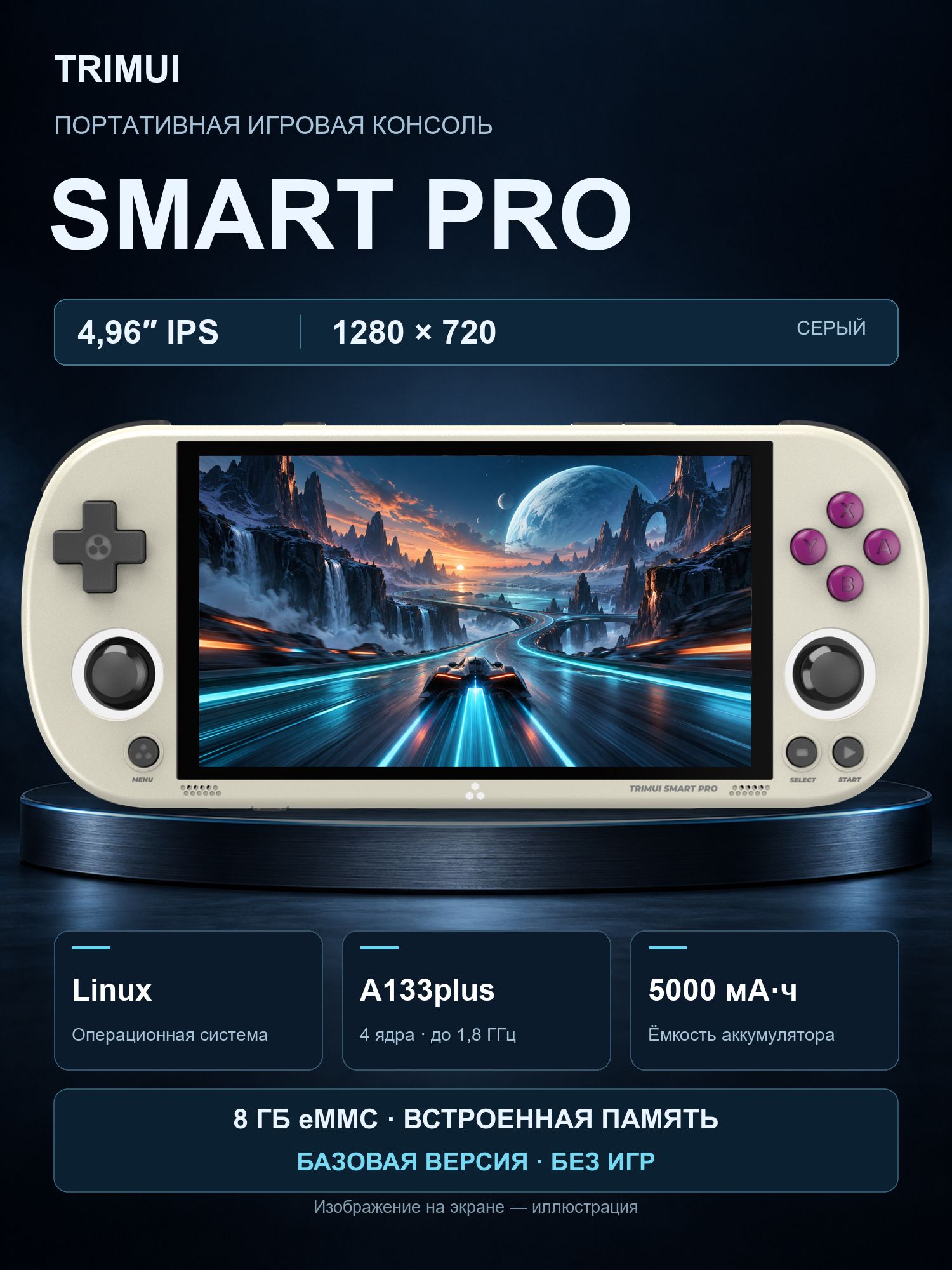TRIMUI Портативная игровая консоль Smart Pro, экран 4,96 IPS, 8 ГБ eMMC, без игр, серый