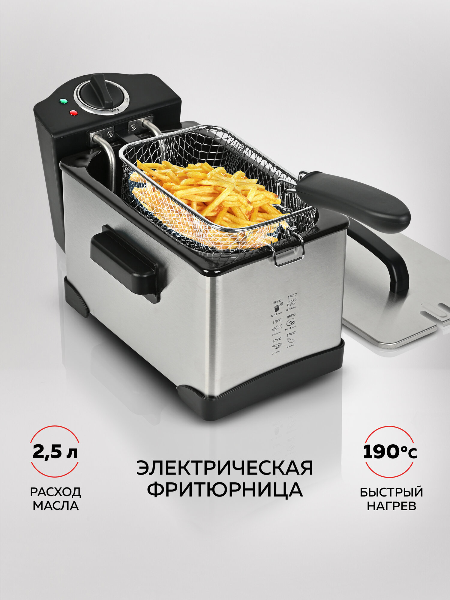 Электрическая фритюрница, съемная чаша 2,5 л, 1 400 Вт