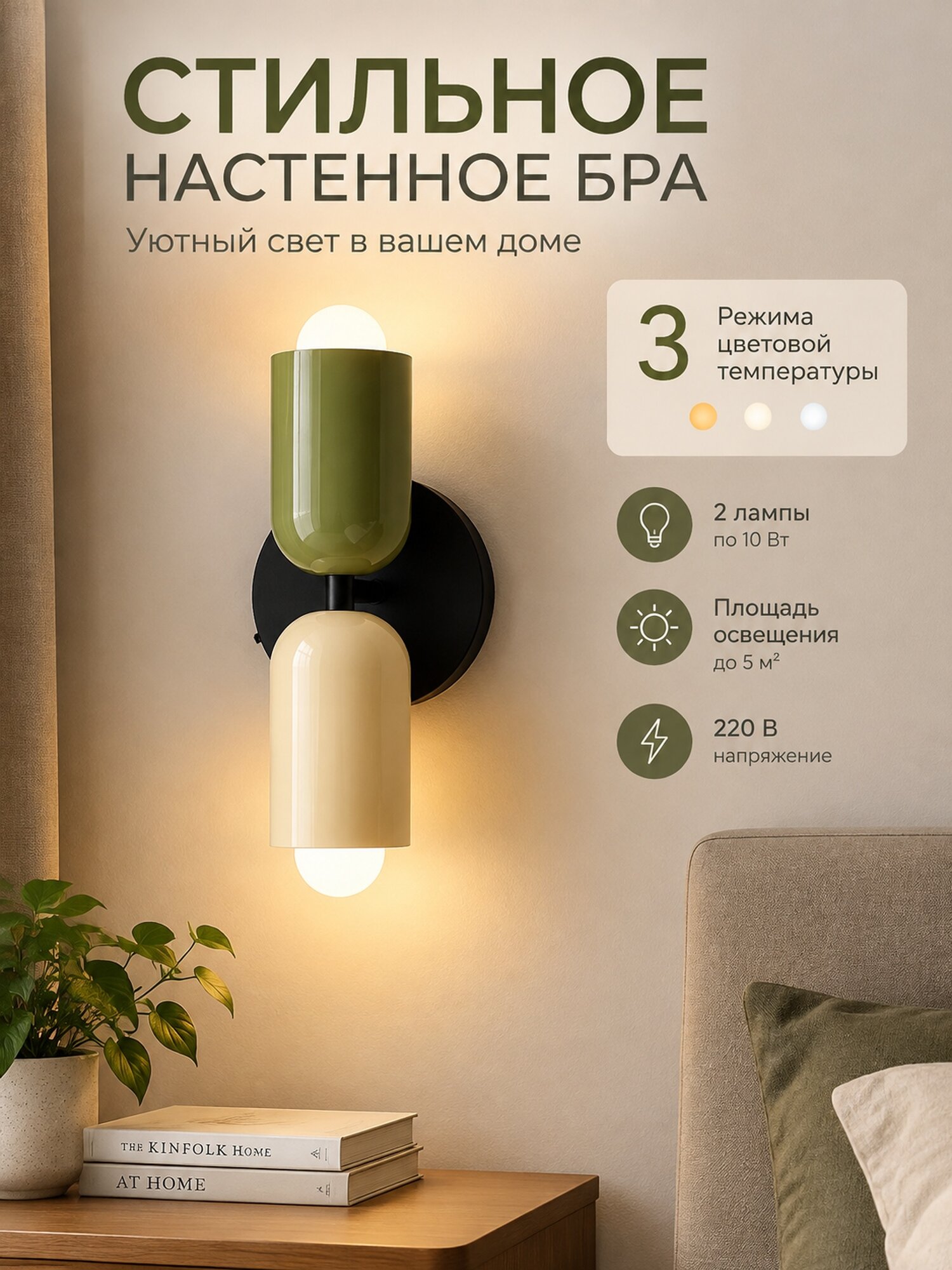 Двухламповое настенное бра с 3 режимами цветовой температуры