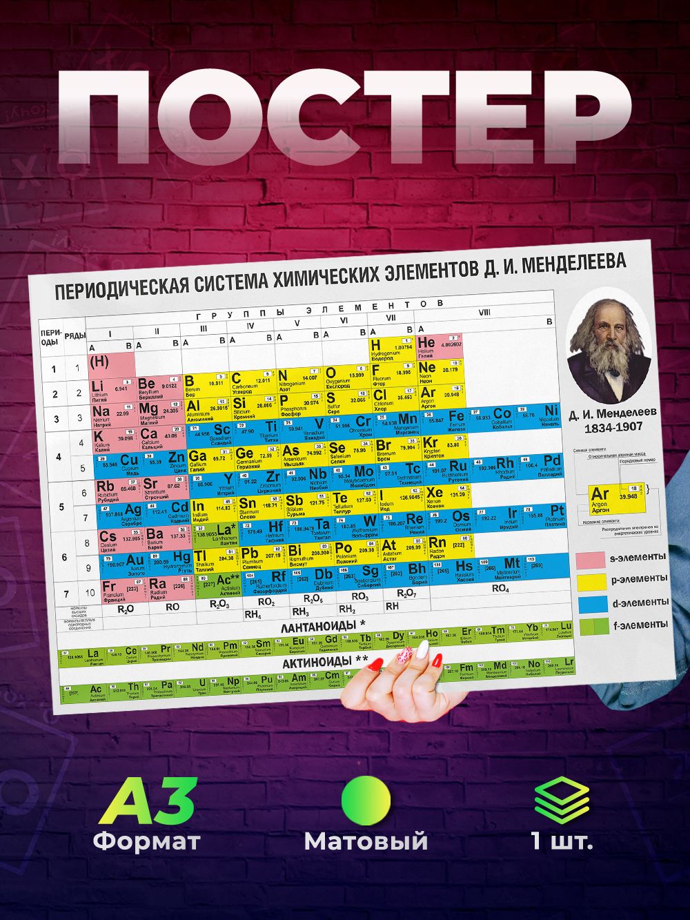 Р246 Постер Таблица Менделеева с портретом формат А3