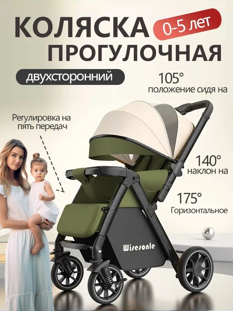Коляска прогулочная легкая, Двунаправленная, сидячая или лежачая, с высоким ландшафтом, коляска
