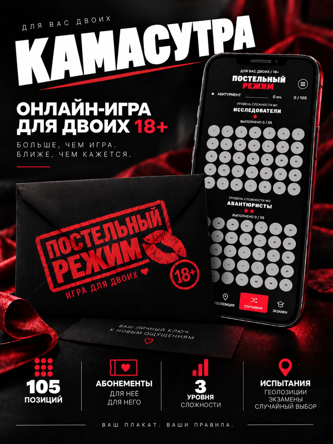 Настольные игры для взрослых