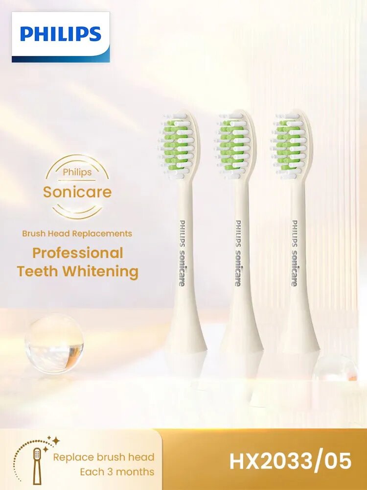 Сменная насадка для электрической зубной щетки Philips Sonicare ProResults HX2033