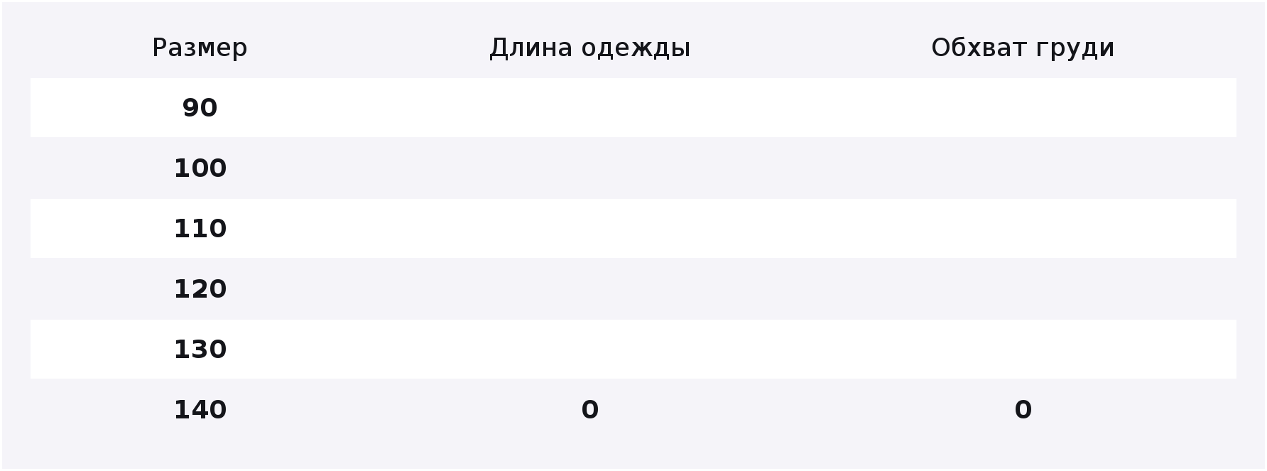 Куртка Leosoxs, размер OneSize, фиолетовый — фото 1