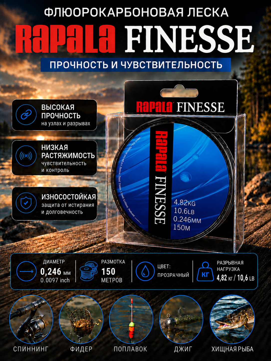 Флюорокарбоновая леска для спиннинга и фидера для рыбалки 0,246