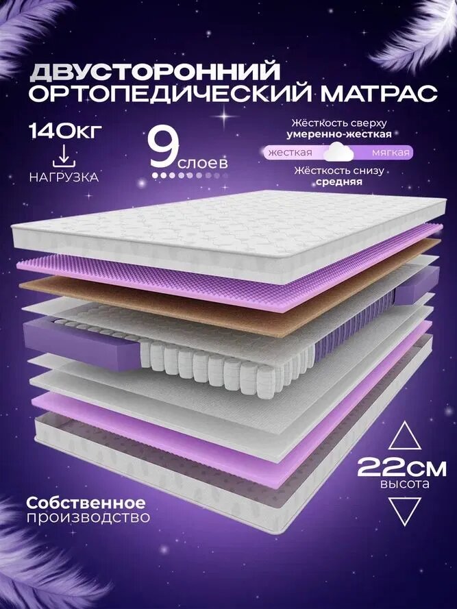 Ортопедический односпальный пружинный детский матрас VITAFLEX Medicine MSk 70х180 см, ППУ, двусторонний, с кокосом, разной жесткости, в рулоне