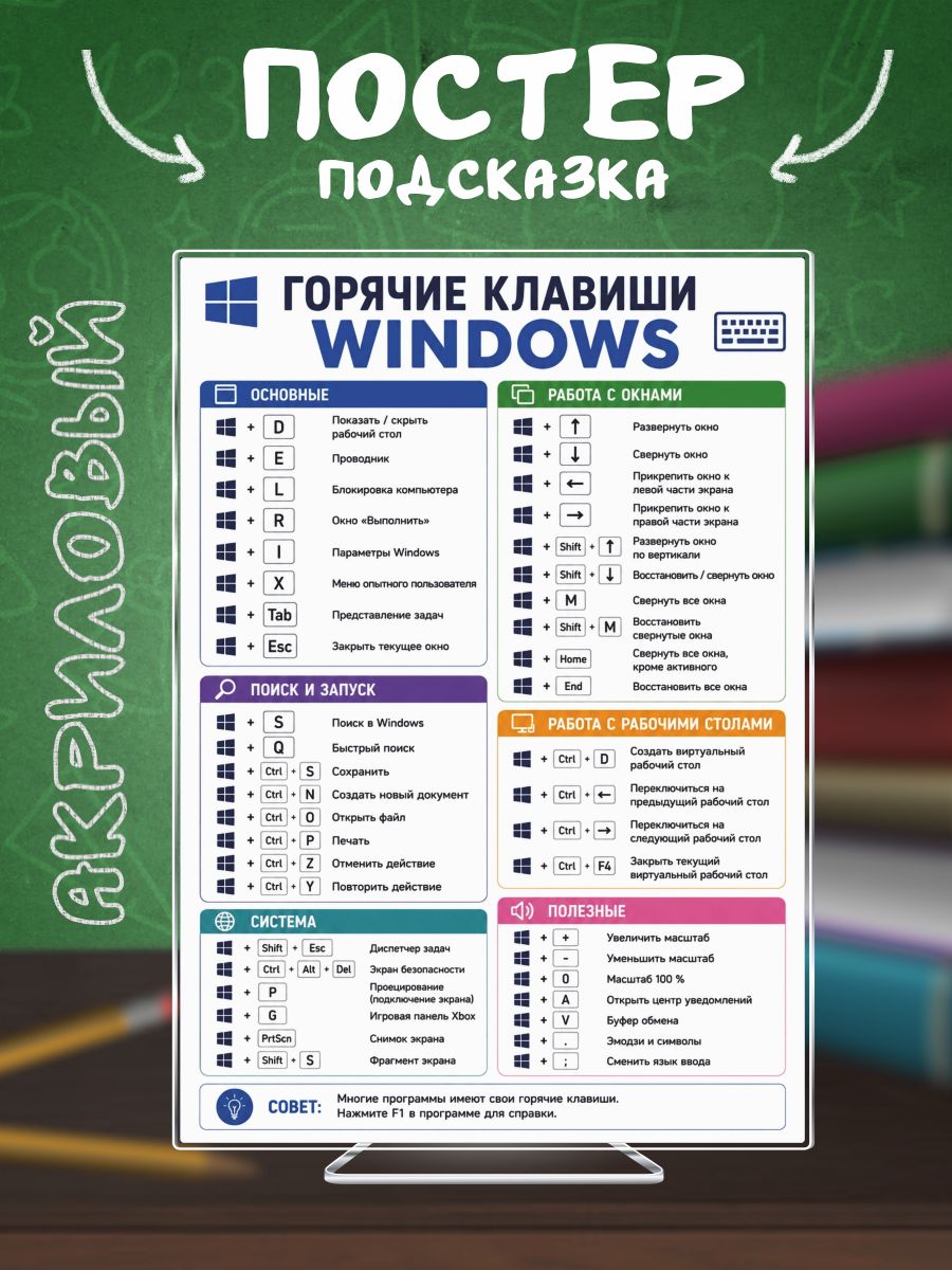 Акриловый постер шпаргалка горячие клавиши windows