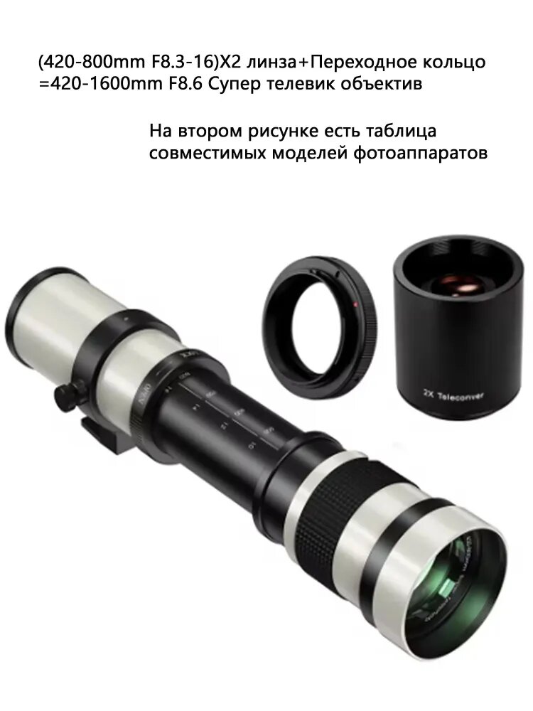 Lightdow Телеконвертер