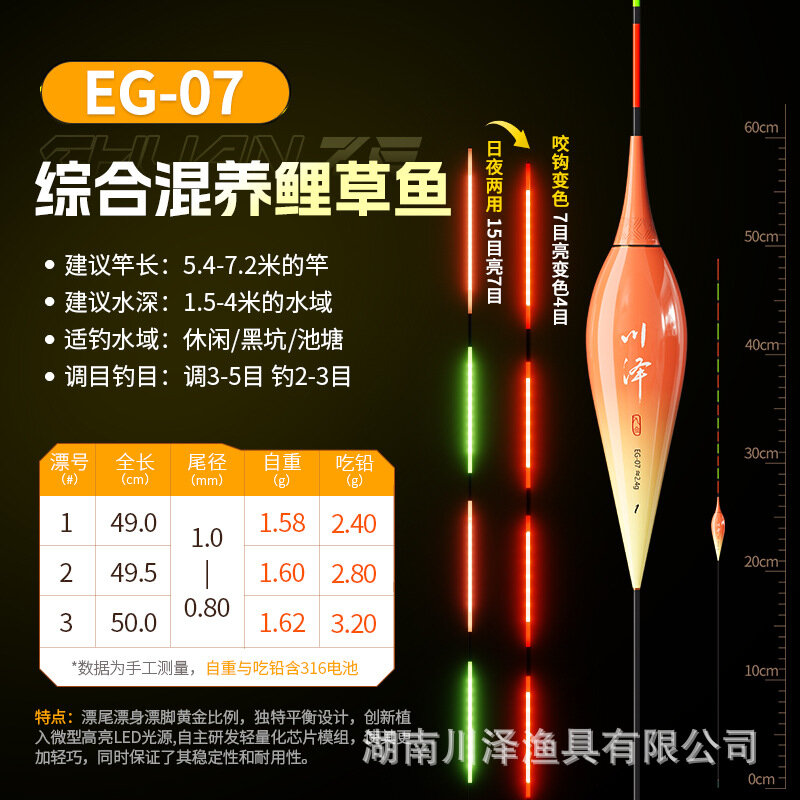 Интегрированная светодиодная лампа Kawazawa EG, хвост 316, светящийся, меняющий цвет, дневной и ночной, прозрачный, привлекательный, плавающий рыболовный снаряд