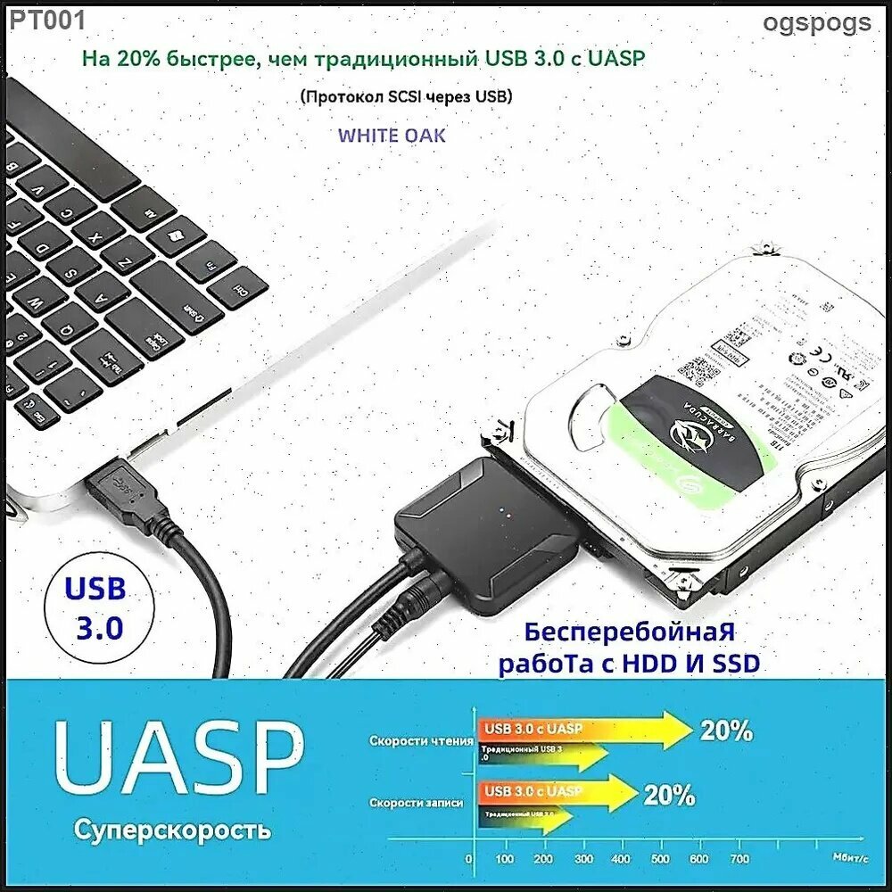 Кабель для компьютерной периферии USB 3.0 Type-A/SATA 22-pin, черный
