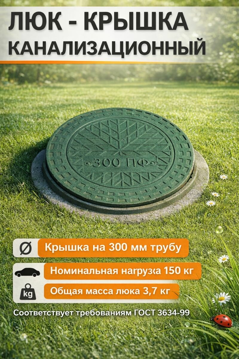 Люк/крышка Д 300мм (зелёный) для дренажного колодца