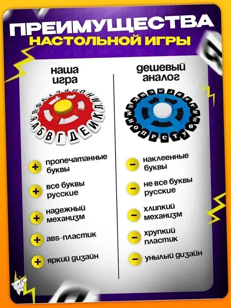 Tapple Настольная игра для детей и взрослых Ассоциативная игра — фото 1