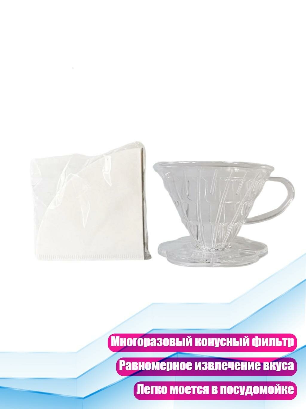 Кофе-дриппер с удобной ручкой, Прозрачный цвет - L