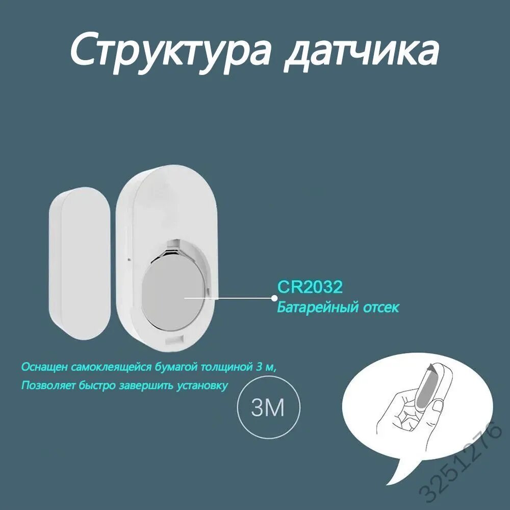 Датчик умного дома Zigbee Tuya, Датчик открытия дверей и окон, eWeLink, беспроводной — фото 1