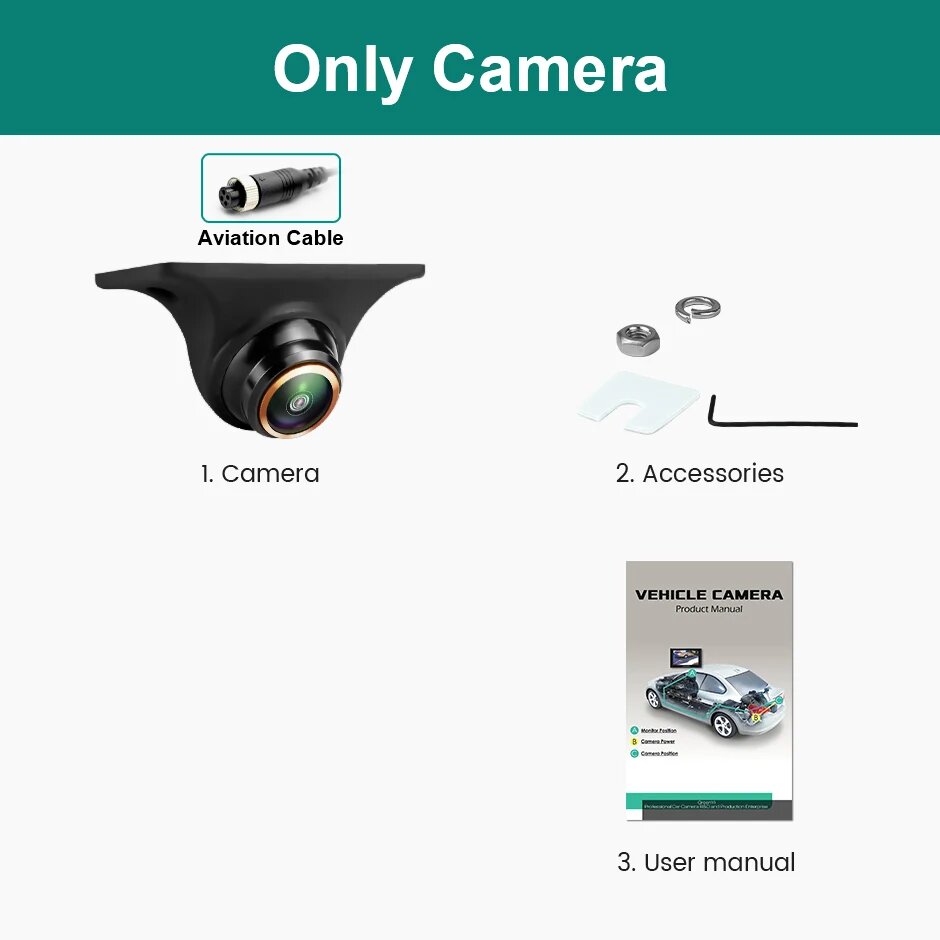 Камера Only Camera GreenYi AHD 1080P