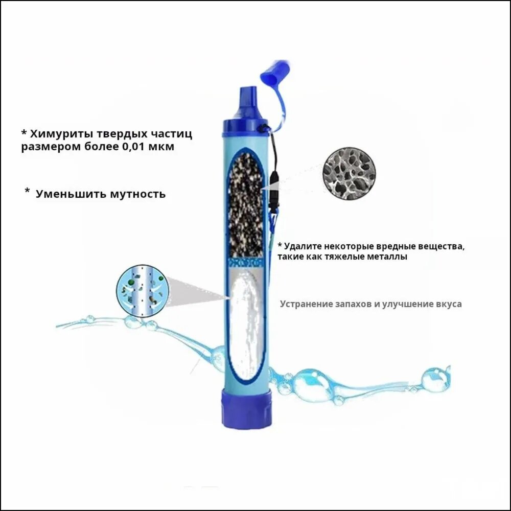 Питьевая система для походов и активного отдыха - фильтр для очистки воды, голубой цвет — фото 1