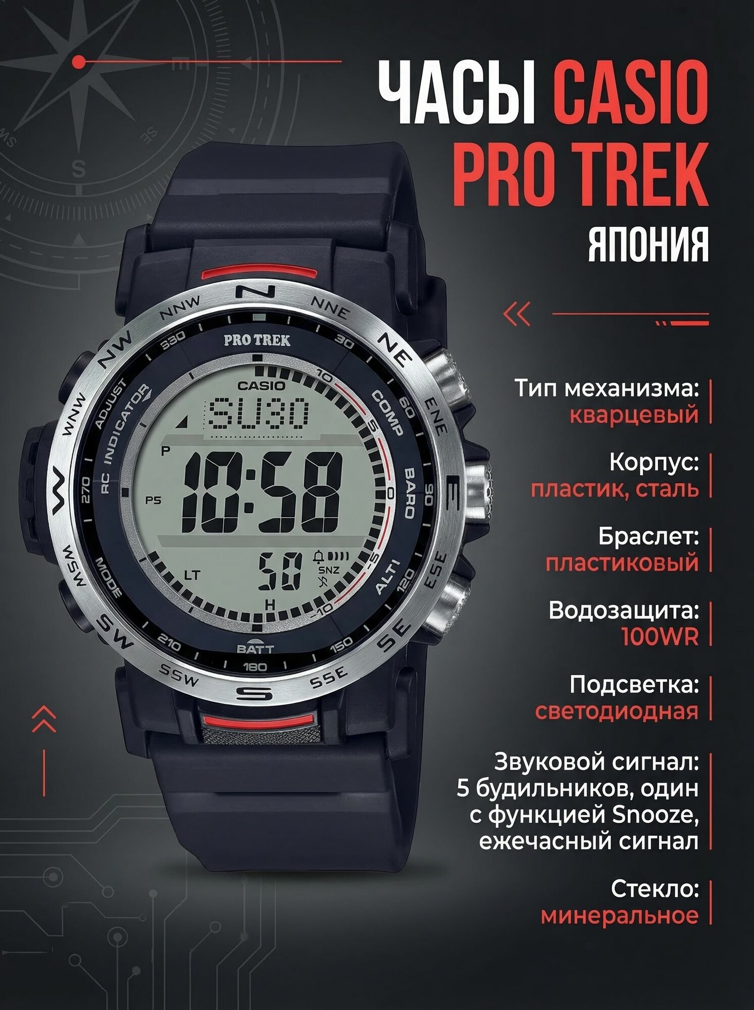 Наручные часы