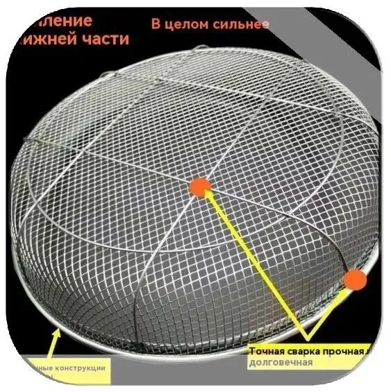 Сито садовое,42х42х7.5см