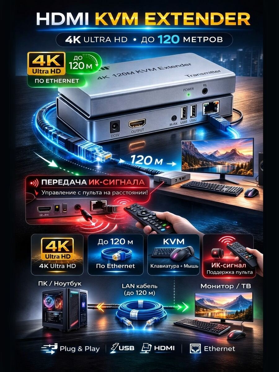 HDMI KVM-удлинитель (extender) до 120 м по витой паре, HDMI+USB, 4K, IR (ORIENT VE051)