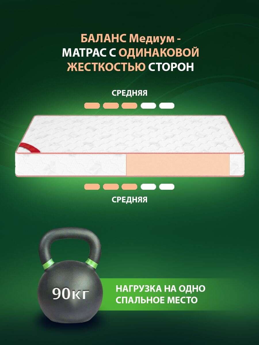 Матрас Викторис Платинум 3 баланс медиум 1600Х2000 — фото 1