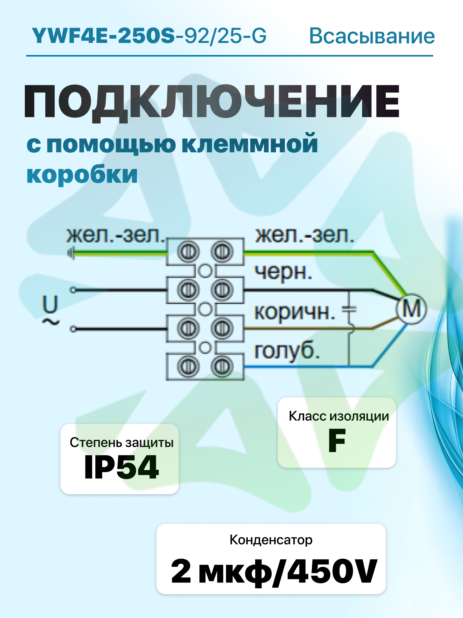 Вентилятор осевой YWF4E-250S всасывание в сборе с защитной решеткой — фото 1