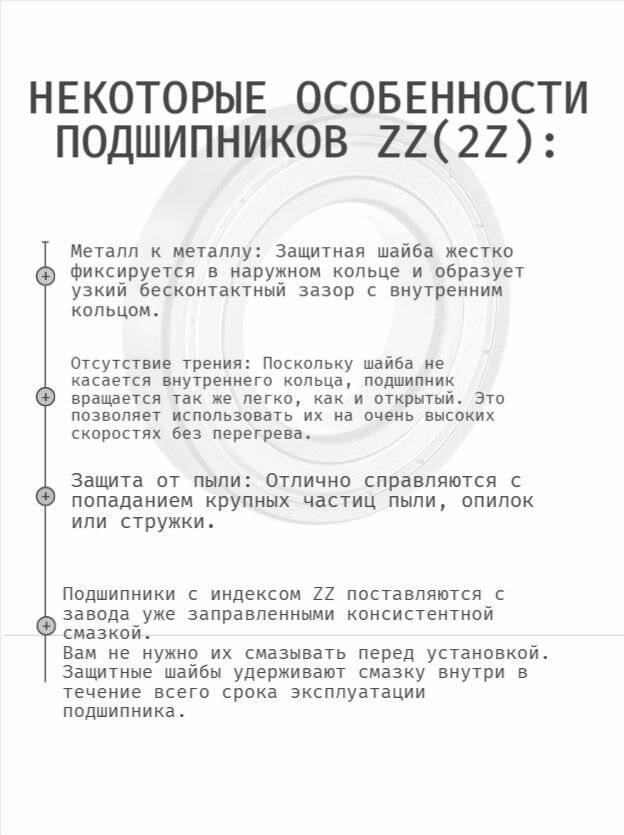 Подшипник с фланцем FR4ZZ -1шт. EZO (6.35x15.88x4.98) — фото 1