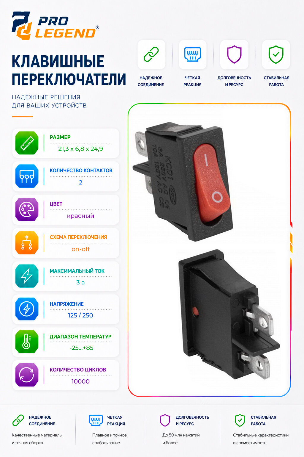 Клавишный переключатель ON-OFF, 2 контакта, овальная кнопка