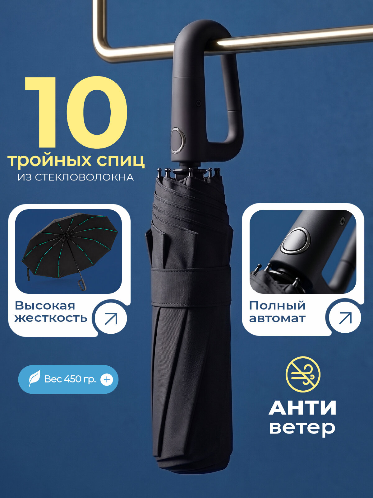 Смарт-зонт